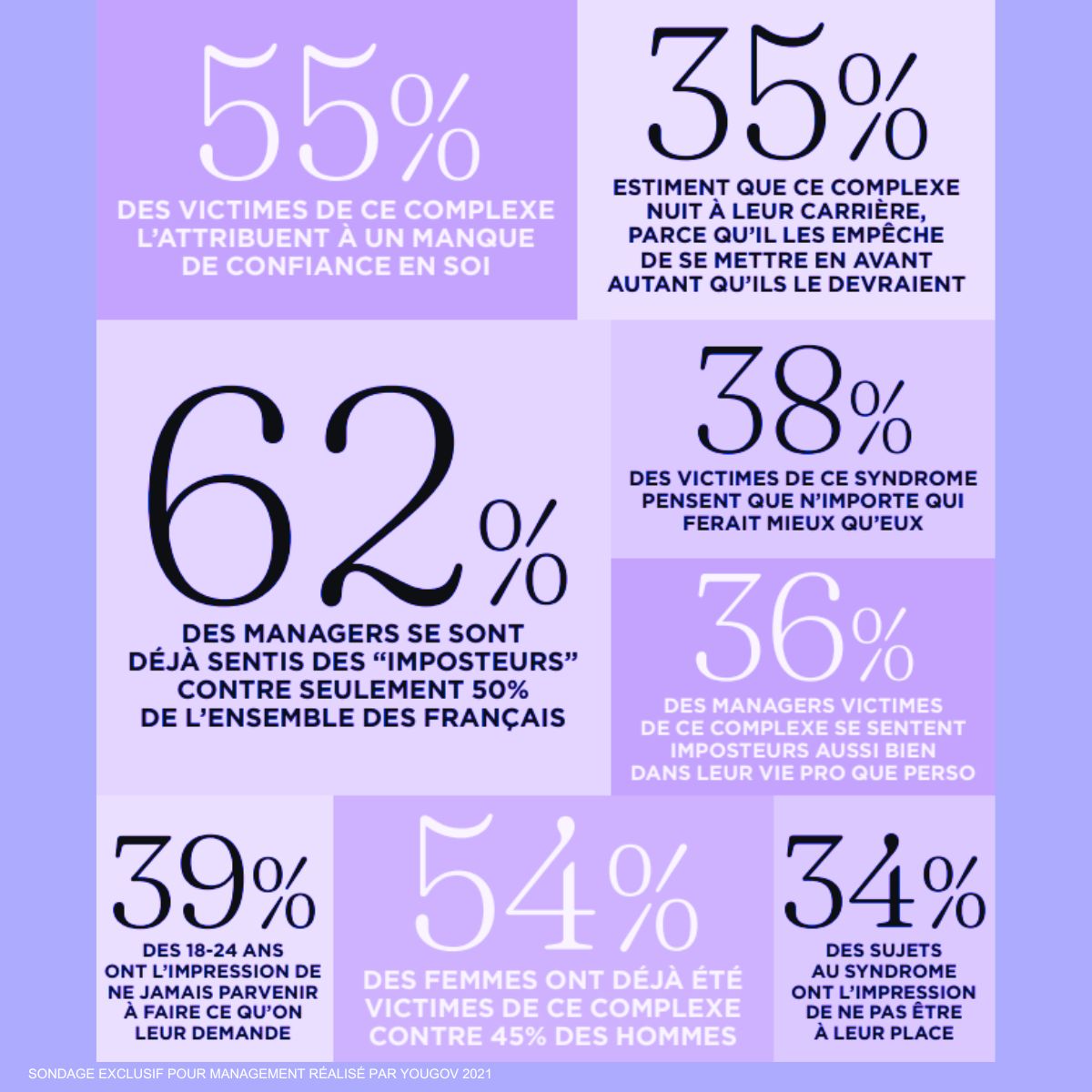 Santé mentale - Julie GAREL